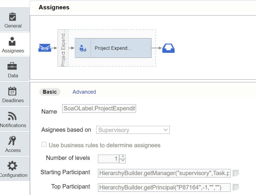 Project Expenditure Batch Approval notification should be sent to ...