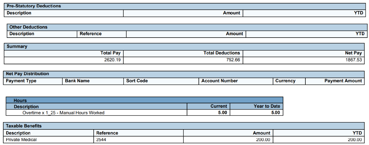 Why do the tables in the standard payslip not line up? — Cloud Customer ...