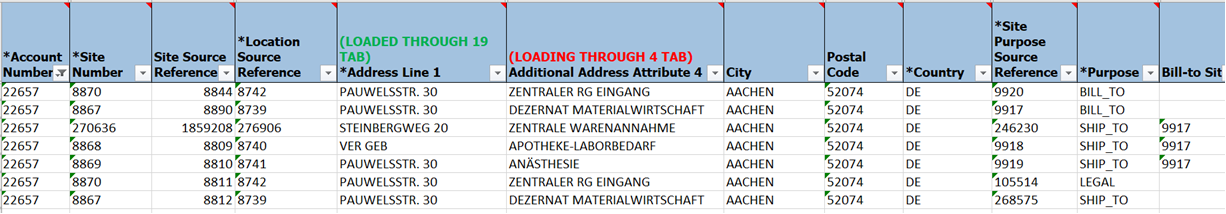 Err-There are multiple records in this file which resolve to the same ...