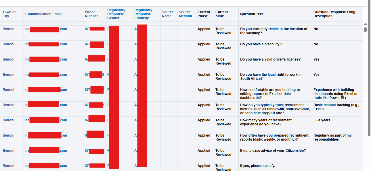 Recruitment Candidate Question and Answers OTBI Report Structure ...