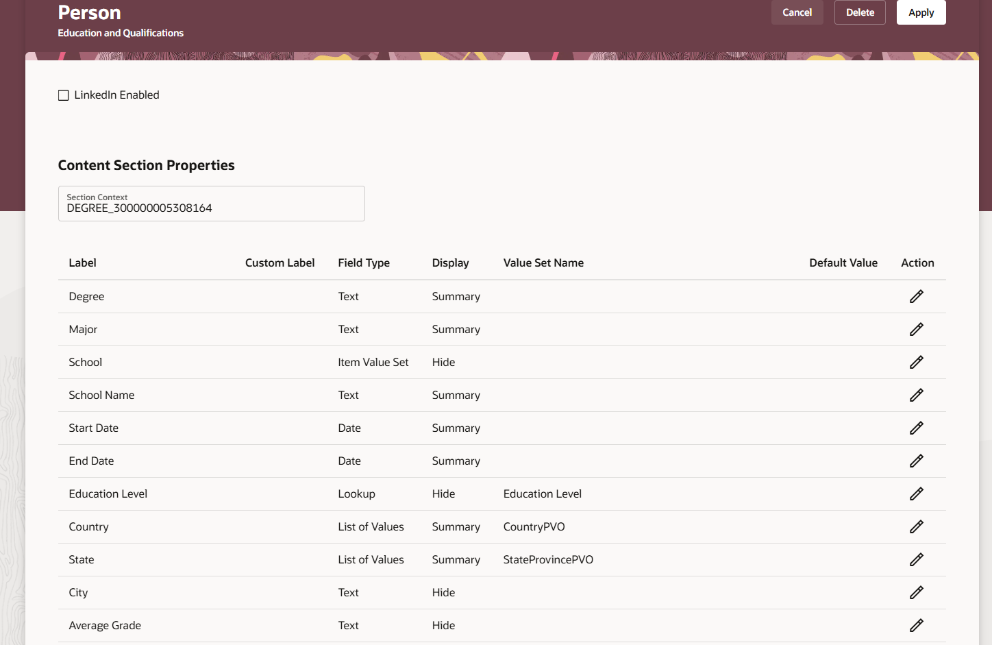 How to get the list of attributes available in content section ...