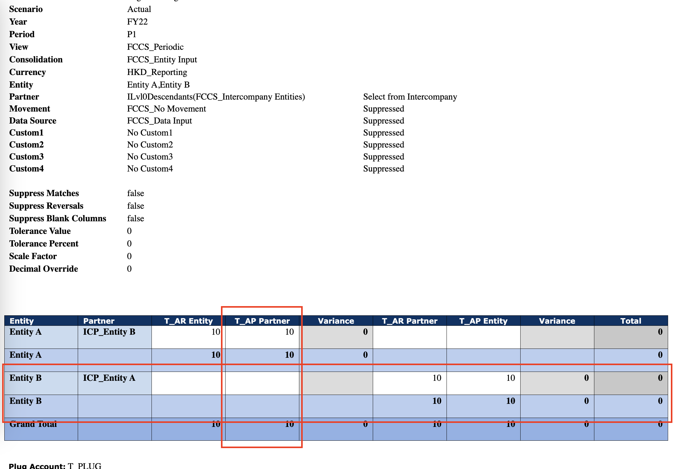 Entity Data Access to Intercompany Reports — Cloud Customer Connect