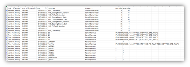 We see the following changes on our test pod log after update Version ...