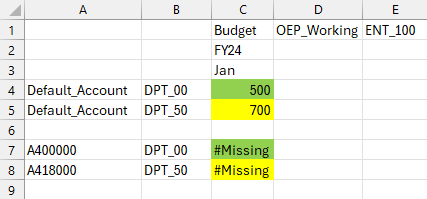 Formula Assistance — Cloud Customer Connect