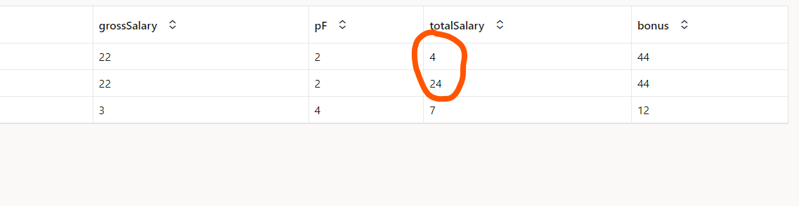 Computed Table not calculating Total column value correctly — Cloud Customer Connect