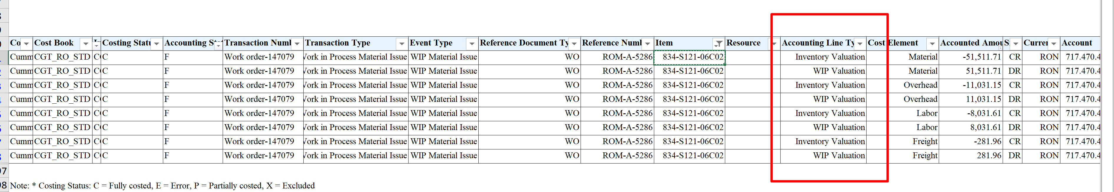 Cost Distribution Details Report not showing Bridging Accounting Line ...