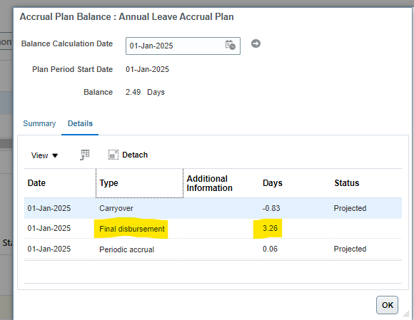Final Disbursement balance for terminated employee — Cloud Customer Connect