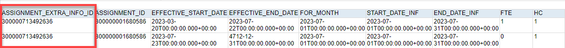 Delete specific EFF record — Cloud Customer Connect