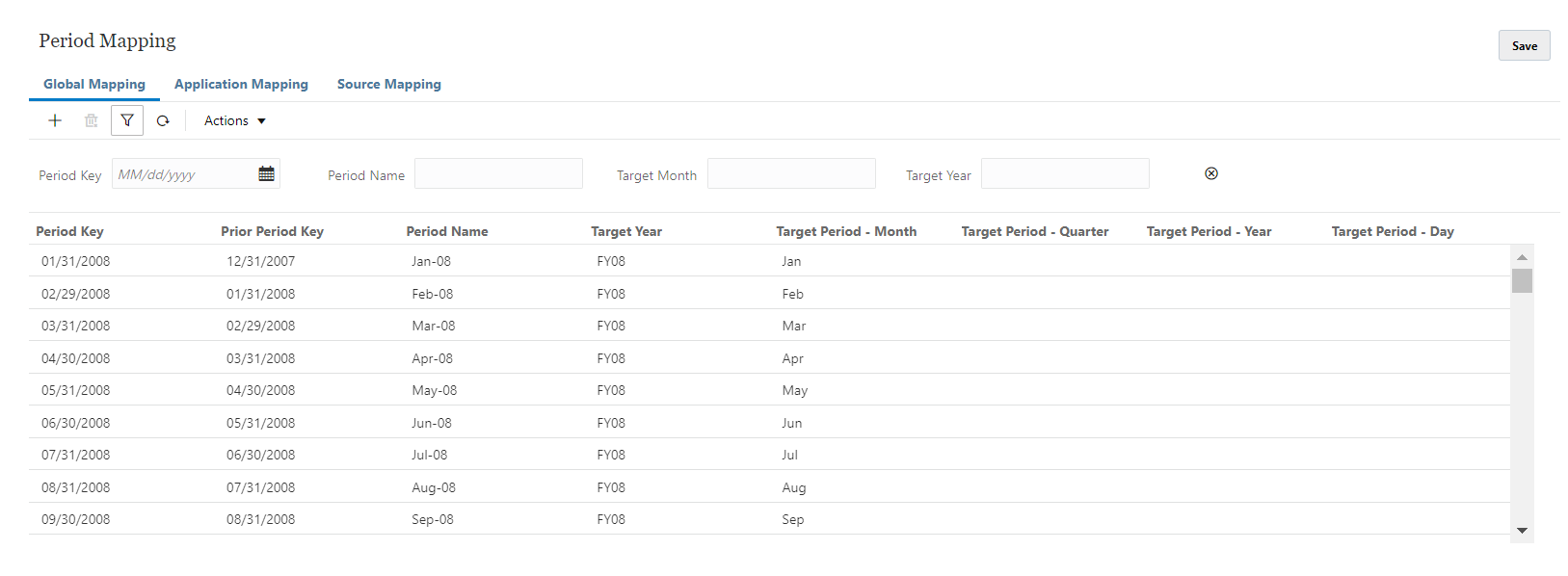 Epbcs And Fusion Bip Runtimeerror No Periods Were Identified For Loading Data Into Table