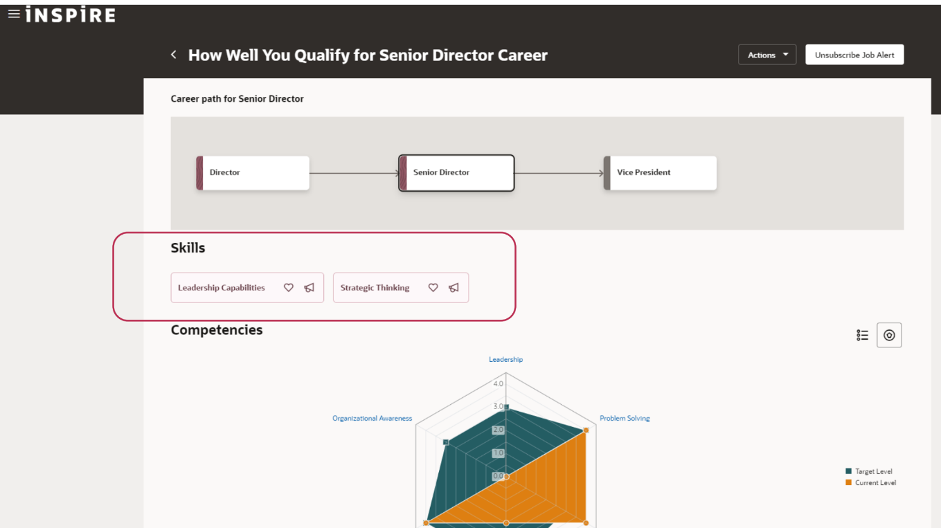Regarding Skill Visibility in Progression Job — Cloud Customer Connect