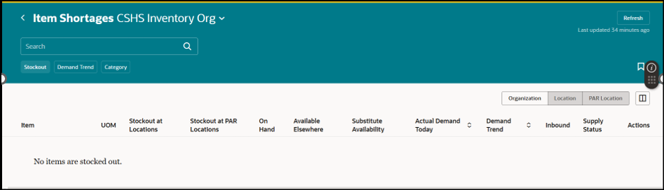 Unable to view Item Stockout in Item Shortage inventory task — Cloud ...