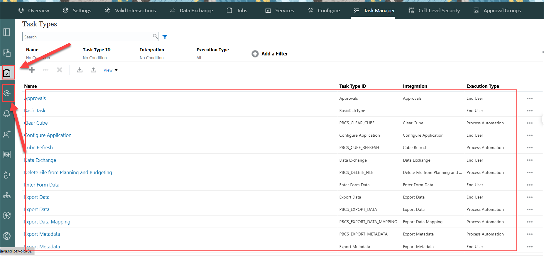 The difference between tasklists of EPBCS and PBCS — Cloud Customer Connect