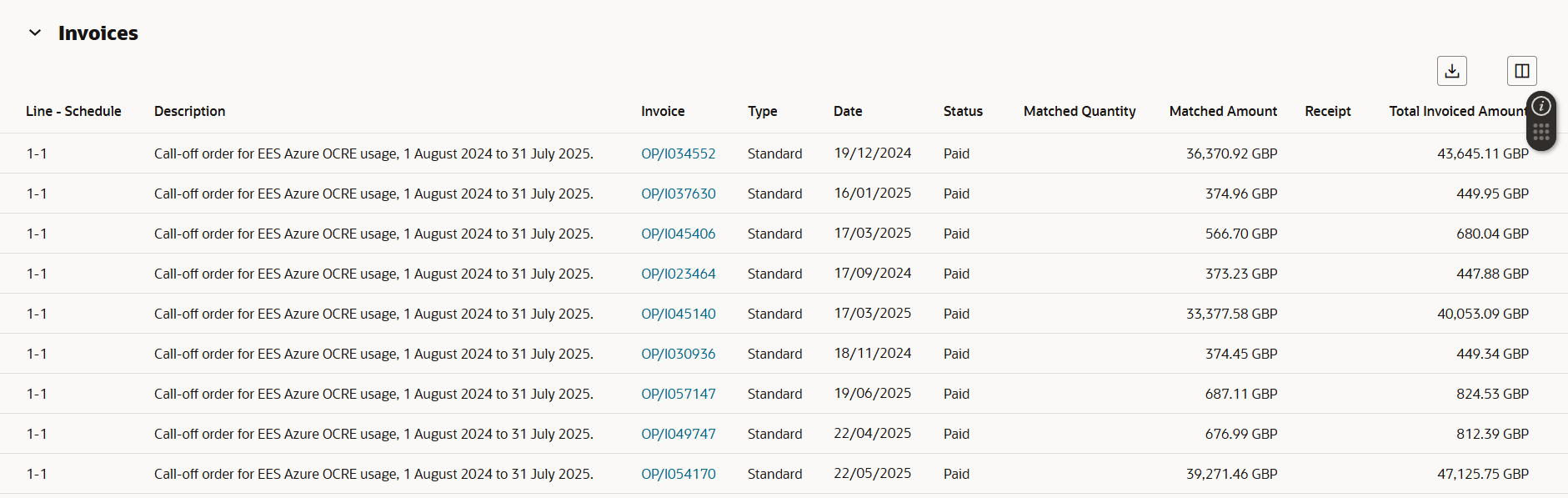 How can you sort Invoices and Receipts when viewing Order Life Cycle ...