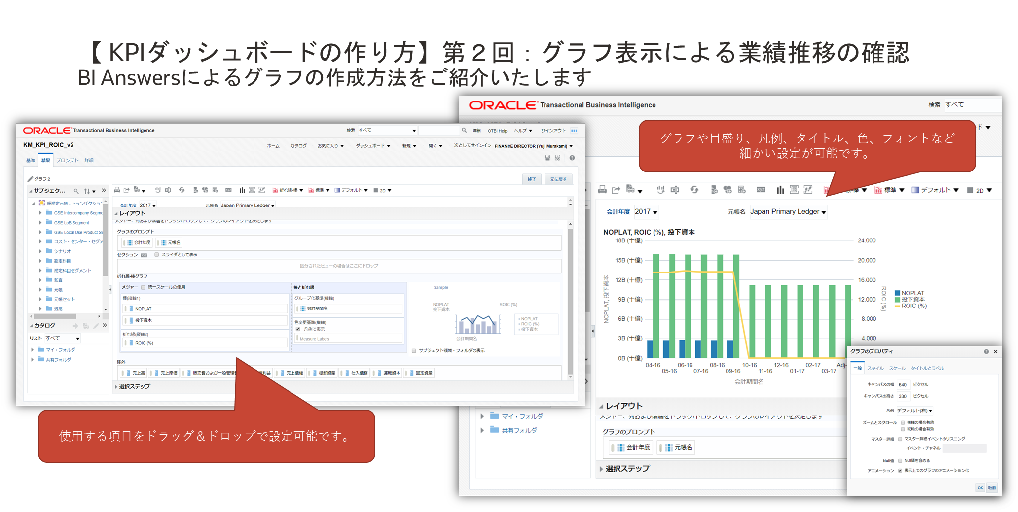 KPIダッシュボードの作り方】第2回：グラフ表示による業績推移の確認 — Cloud Customer Connect