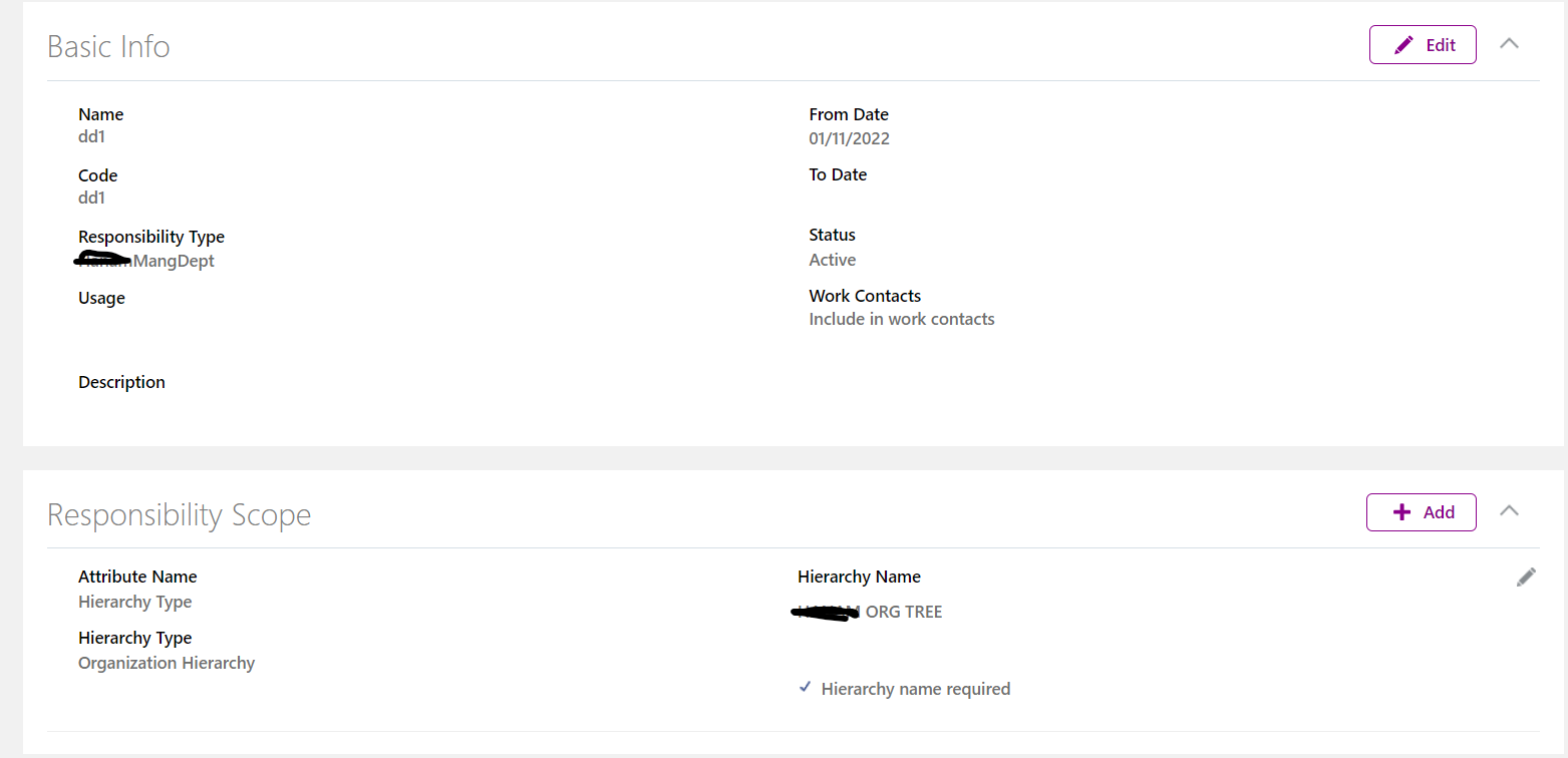 Assigned area of responsibility according to hierarchy to managers ...