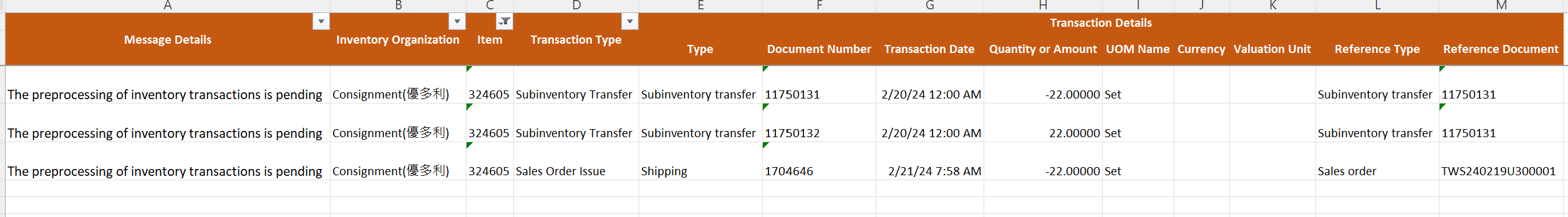 How to solve the error "The preprocessing of inventory transactions is ...