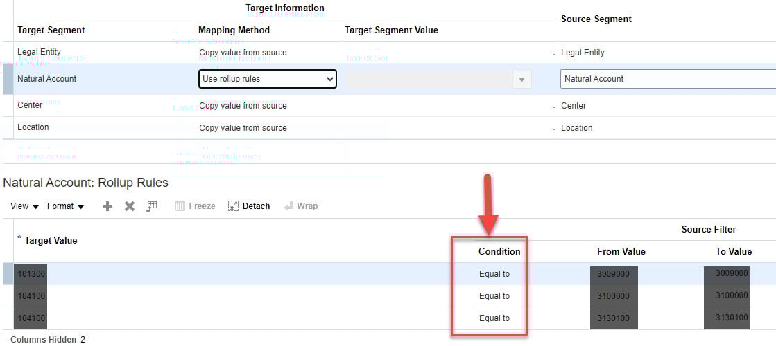 Chart of accounts mapping tables - can't find the table or column name ...