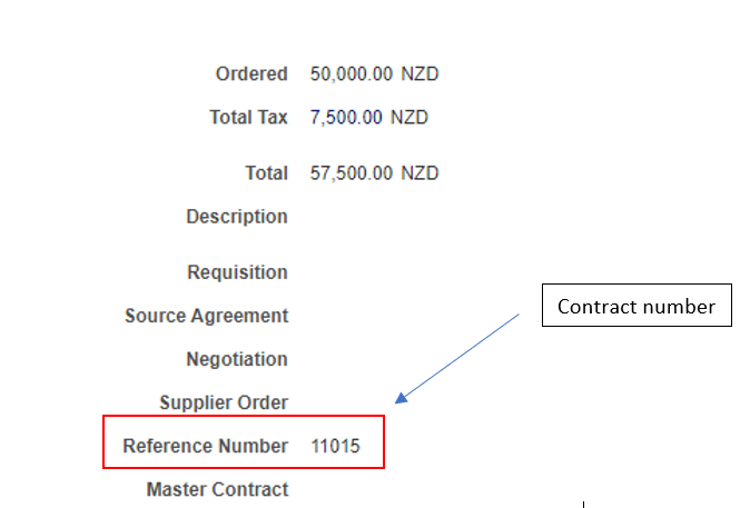 Is there a way to use the Contract Reference Number on PO header for ...