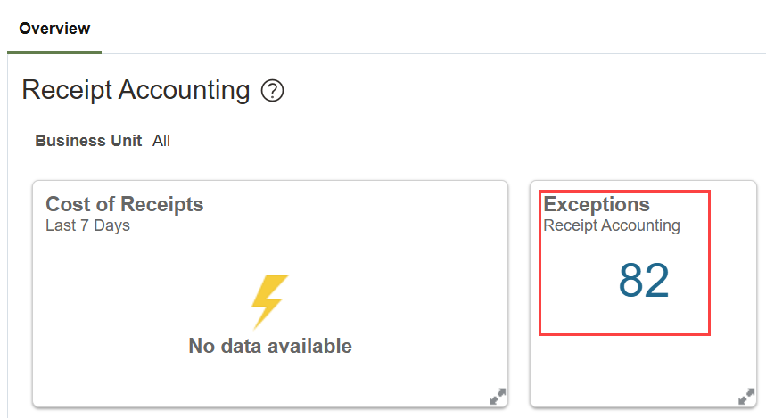 Redwood: Review Receipt Accounting Exceptions – No Data Displayed ...