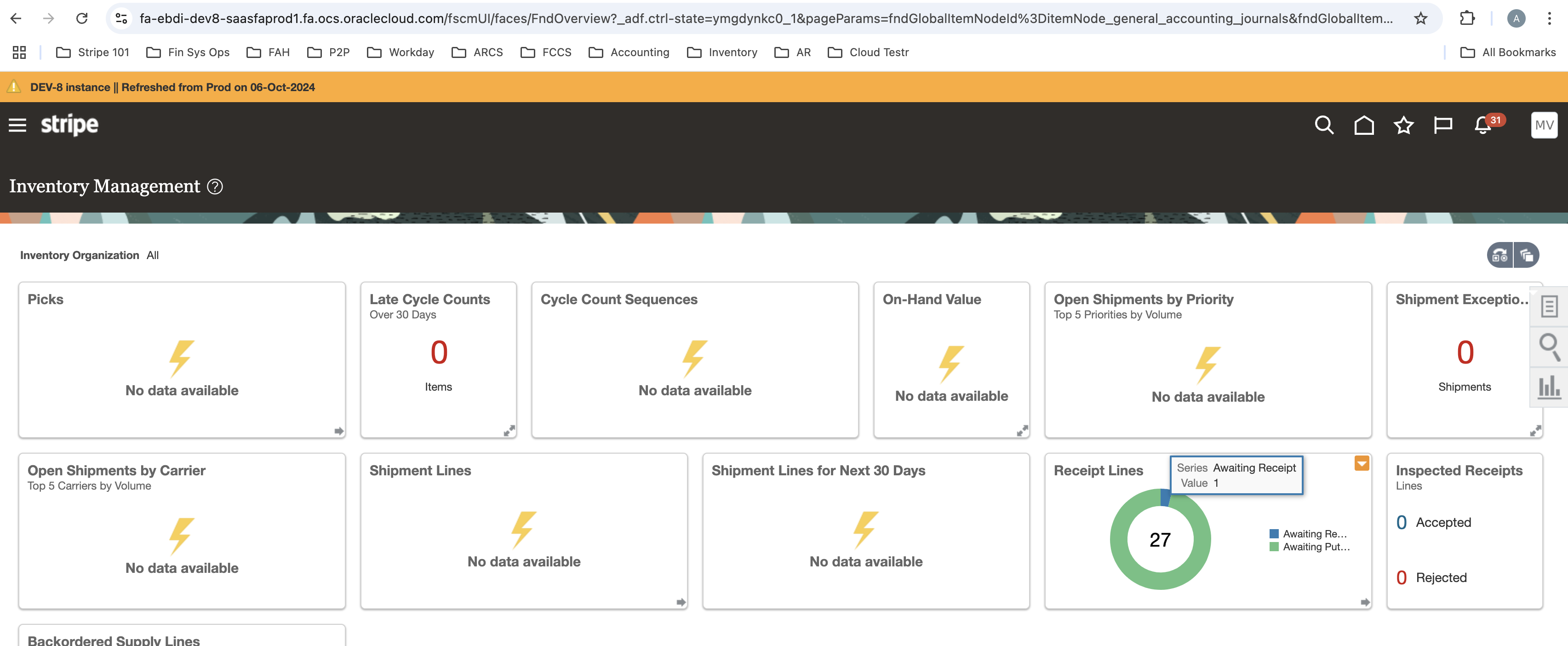 Which tables stores the list of Purchase orders that are yet to be ...