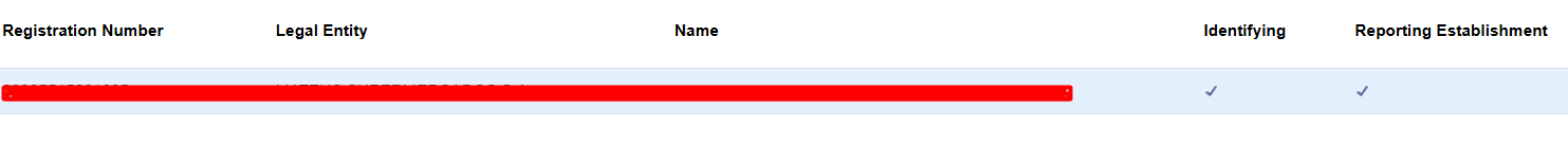 How do I do a simple SQL to bring the Name, Legal Entity and ...