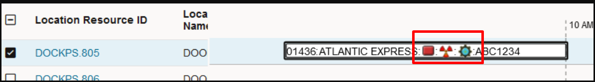 How to use the different indicators in the Appointment gantt — Cloud ...