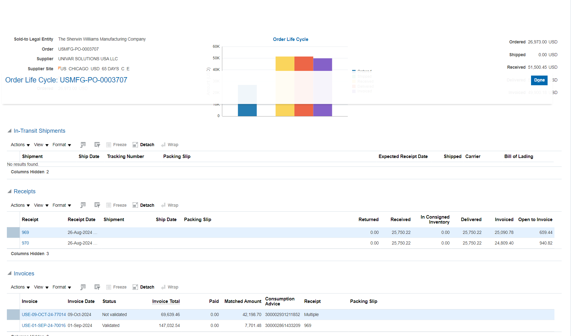 How to correct consigned PO receipt? — Cloud Customer Connect