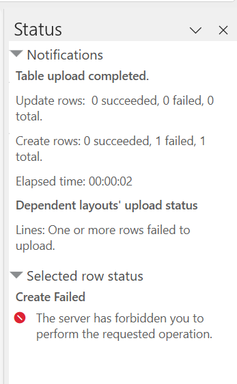REST API shows Forbidden Error while trying to Update the agreement ...