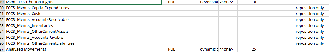 How do I determine the consol operator on a seeded member — Cloud ...