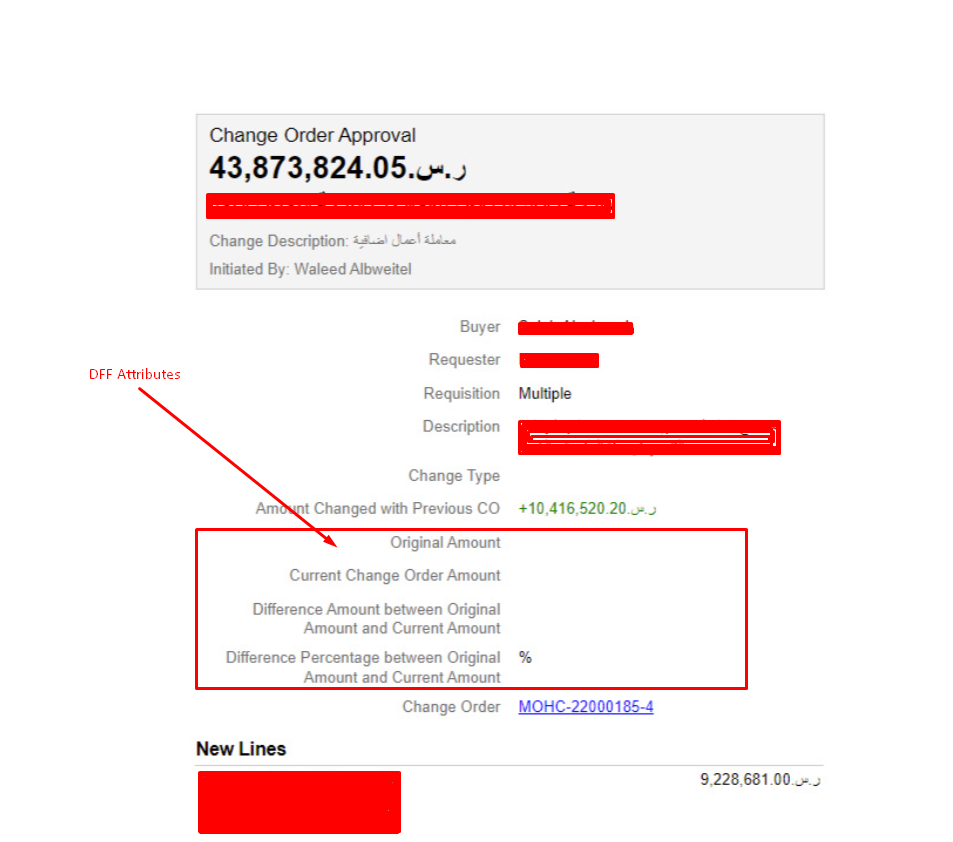 Approvers Not Able To See Customized Data In Approval Notification — Cloud Customer Connect