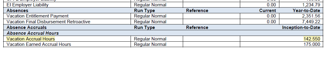 Clearing "Vacation Accrual Hours" after Final Disbursement has been ...