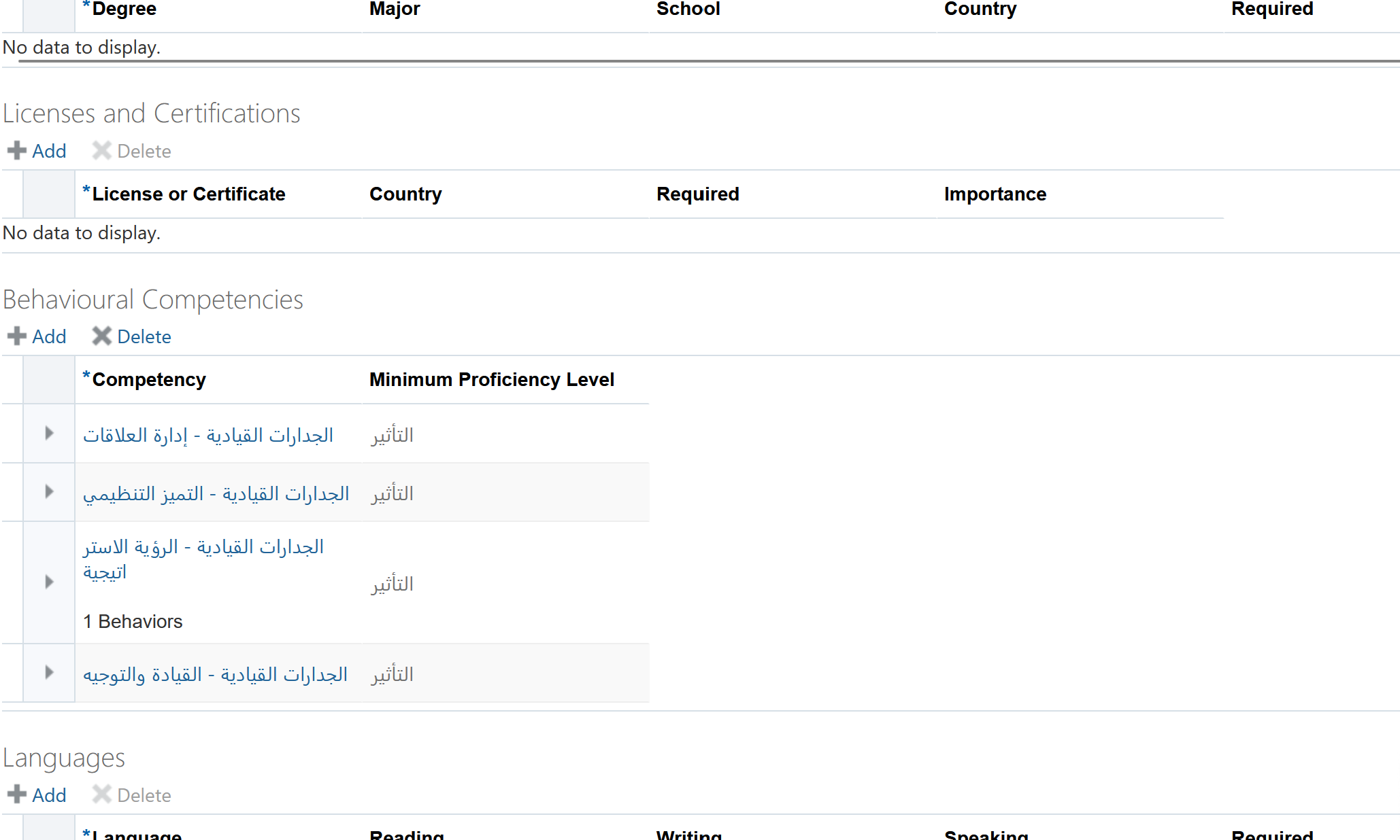 How to Load behaviors in the comptency section inside the job model ...