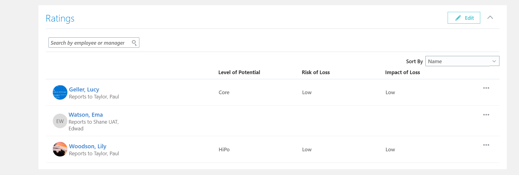 How to hide Indirect reports visible in the talent review meeting ...