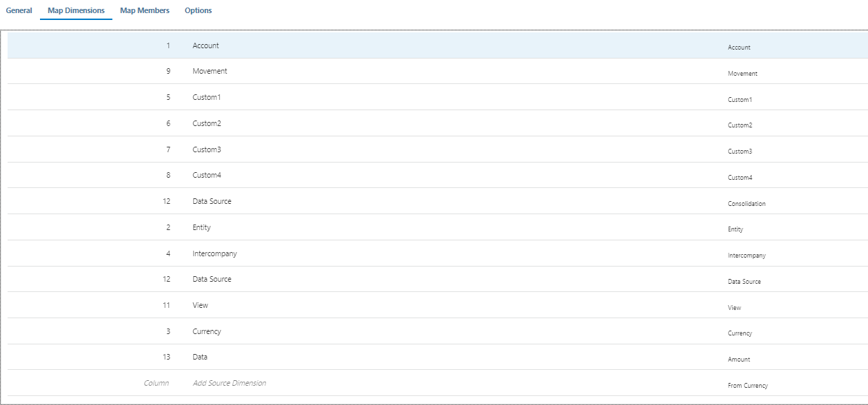 Integration Execution Failed Outline Load Finished With Errors 3191