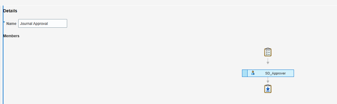 Journal approval group Error-You can't approve or reject the journal ...