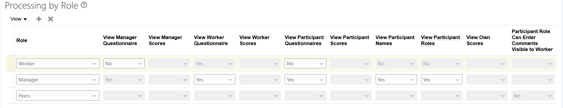 24b Redwood Manage Participant Feedback — Cloud Customer Connect
