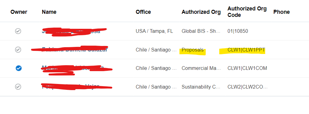 Can we make the field values editable in Team subtab for Opportunity in Oracle Fusion CX Sales ...