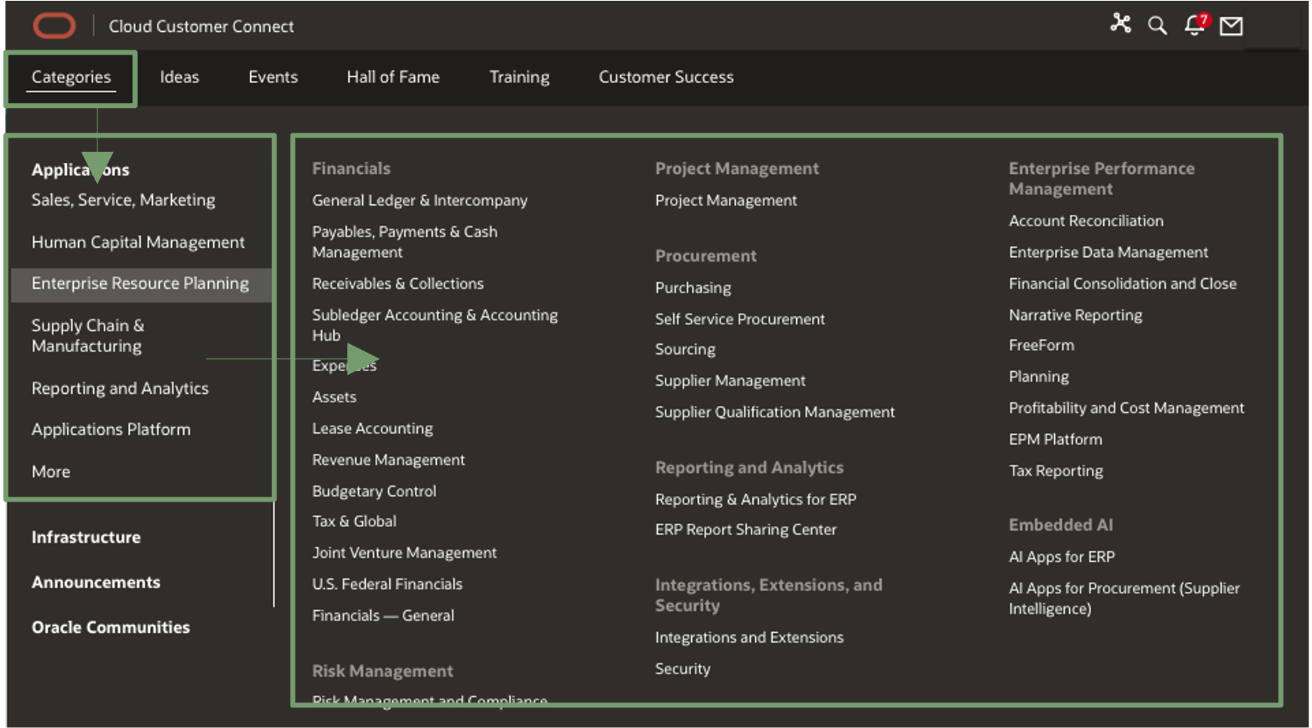 【customer Connectのご紹介】グローバル・コミュニティの情報を検索する方法 — Cloud Customer Connect