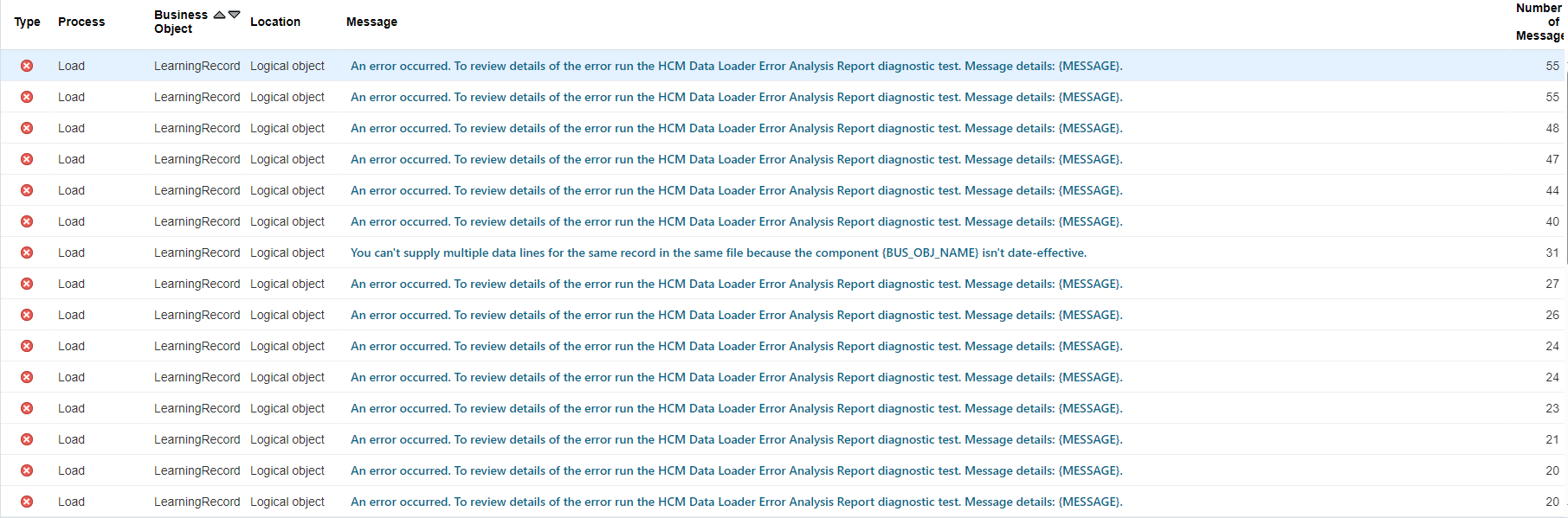 Unable to load the Learning Record data through HDL due to errors — Cloud Customer Connect