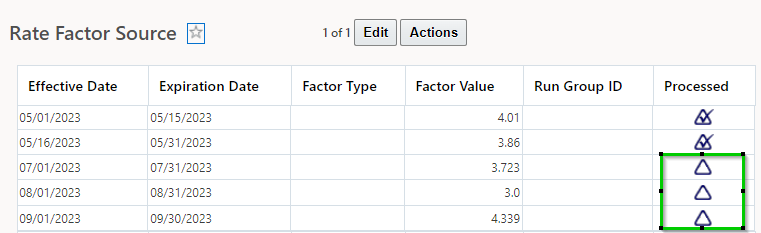 ENABLE RATE FACTOR IN MEMORY PROCESSING: What should the Processed Flag be - Checked v/s ...