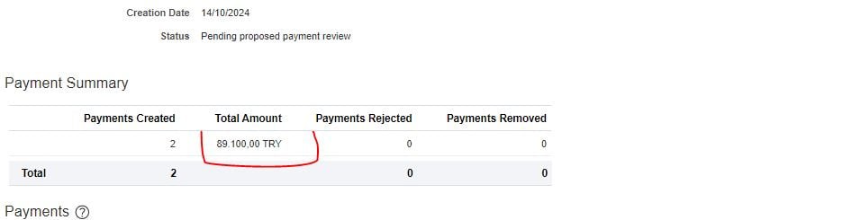Payment Process Request (PPR) — Cloud Customer Connect