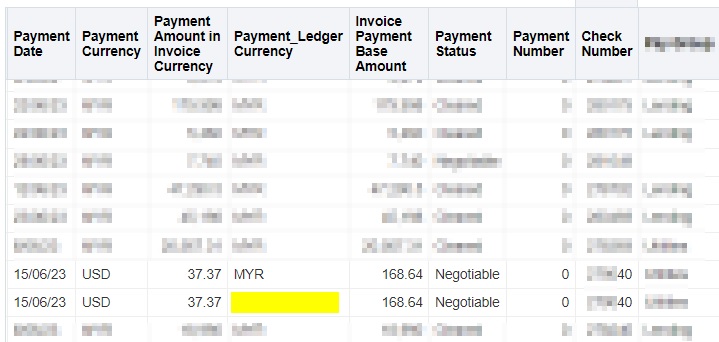 Ledger Currency are null on some payments in Analysis Payables Payments ...