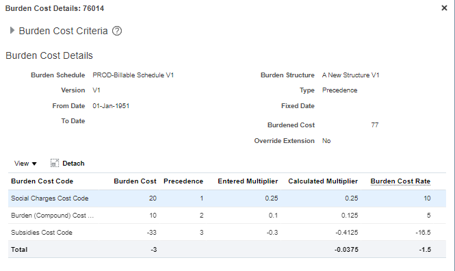 How to report on Burden Cost by Burden Cost Code when burden is applied ...