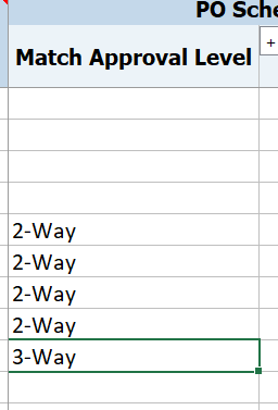 How to set 3 way and 2-way matching AP workflow invoice workflow using ...