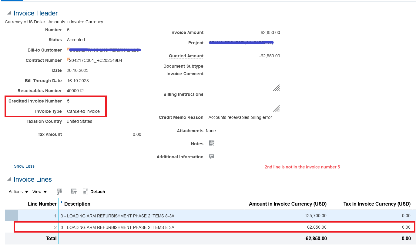 How Did The Canceled Invoice Has Two Lines When The Original Invoice Has Only One Line