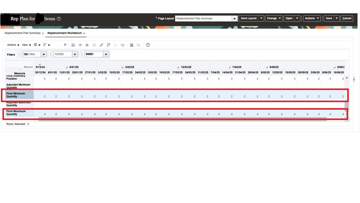 Required Tables that stores min-max values for Replenishment planning ...