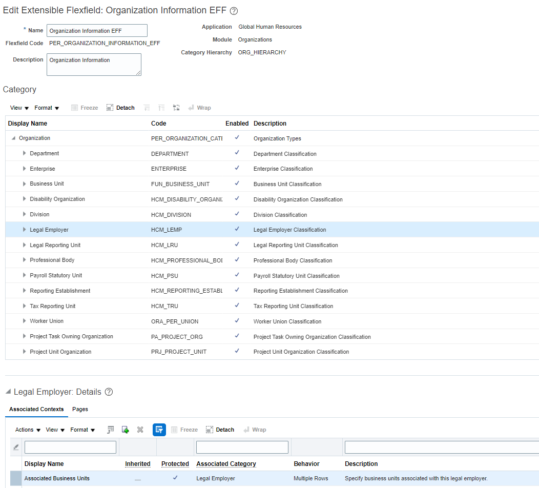 Hdl Loader Template To Load Data Into Organization Extensible Flexfield Segments In Hcm Lemp