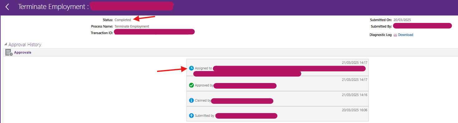 Termination Request Being Approved Before Last Approver Action — Cloud Customer Connect
