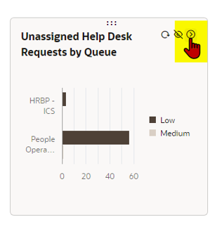 How to add custom HR Help Desk infolets with option to navigate to ...