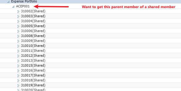 How to Extract Shared Parent member name for a member in a shared hierarchy — Cloud Customer Connect